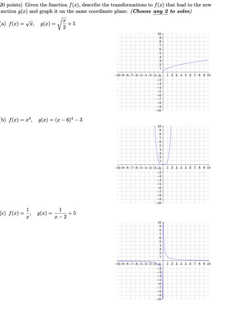 Solved Points Given The Function F X Describe The Chegg