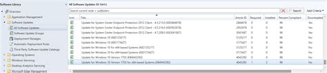 sccm all software updates not updated r sccm