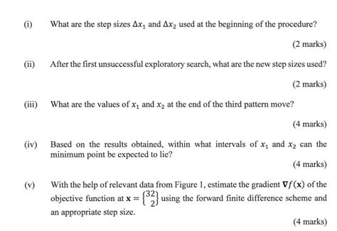 Solved A An Equal Interval Search Was Performed To Bracket