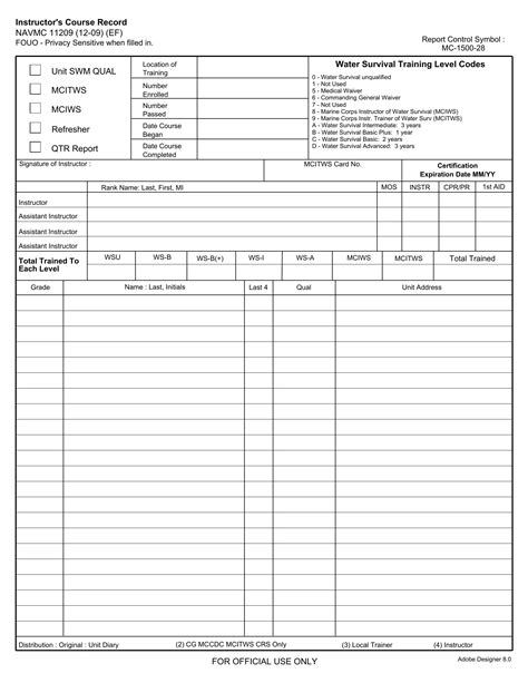 Navmc 11209 Form ≡ Fill Out Printable Pdf Forms Online
