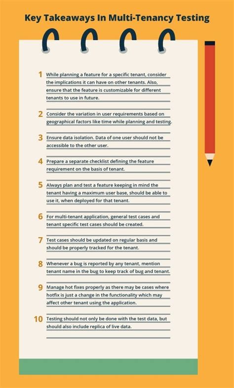 Top Multi Tenancy Testing Challenges And Solutions In Saas Apps