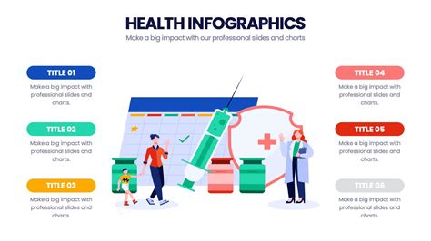 Importance Of Sex Education Infographics Powerpoint Template And Google Slides Theme