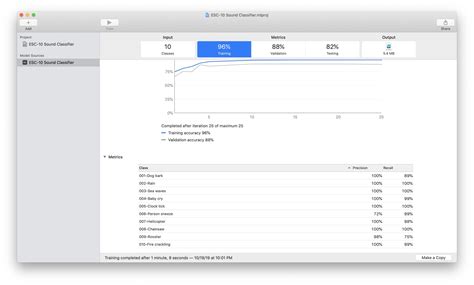 Classification Of Sound Files On Ios With The Soundanalysis Framework