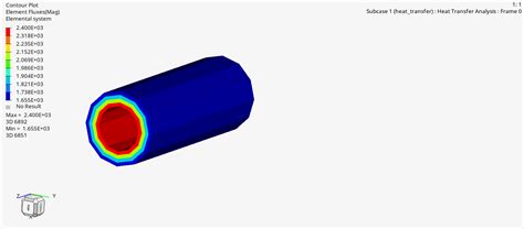 Os Hm T 5005 Linear Steady State Heat Convection Analysis