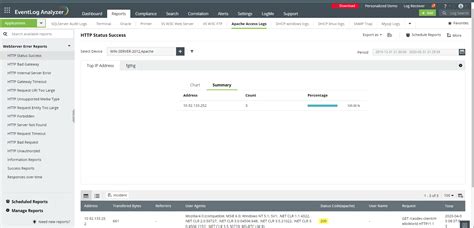 Web Server Security Manageengine Eventlog Analyzer