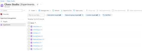 Automate Aks Deployment And Chaos Engineering With Terraform And Github