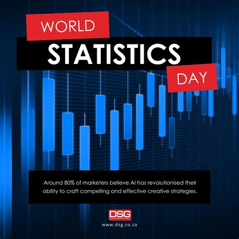 Ai Customerexperience Datadriven Innovation Worldstatisticsday Doingsomethinggreat