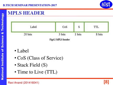 Ppt Multi Protocol Label Switching Seminar Id2899 Powerpoint Presentation Id276714 Ppt Multi Protocol Label Switching Seminar Id2899 Powerpoint Presentation Id276714