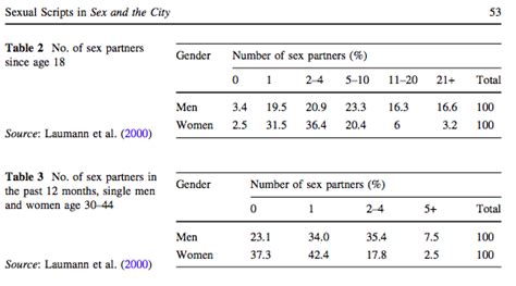 Ask The Yangxifu Western Women In China Are NOT All Sluts Speaking Of China