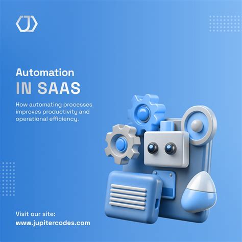 Jupiter Codes On Linkedin Saasautomation Automation Productivity Techsolutions…