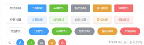 【学习】element Ui组件库element Ui下面的包 Csdn博客