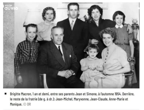 Is Brigitte Macron A Man Your Guide To The Latest Hottest Conspiracy