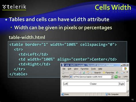 Html Tables And Forms Pptx Web Design And Html Internet
