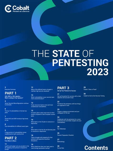 The State Of Pentesting 2023 Pdf Transport Layer Security