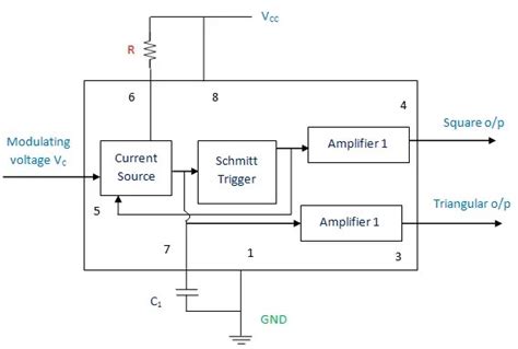 Voltage Controlled Oscillator Schematic Diagram Circuit Diagram