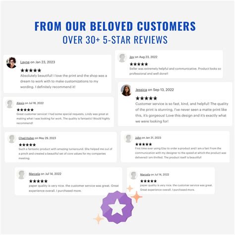 Personalized Thin Canvas Core Values Motivational Quote Inspirational Canvas Company