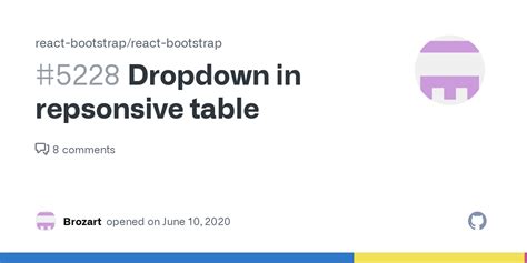 Dropdown In Repsonsive Table Issue 5228 React Bootstrap React