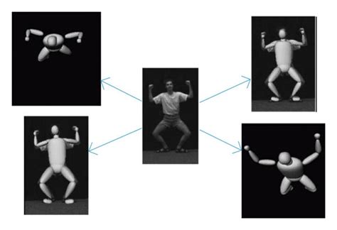 Feature Decomposition Of 3d Model Download Scientific Diagram