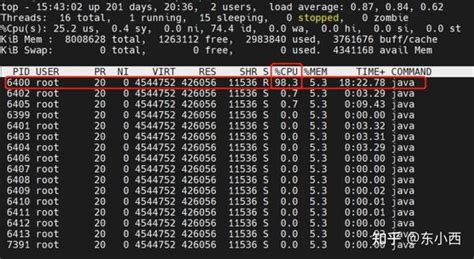 CPU100 怎么快速定位 知乎