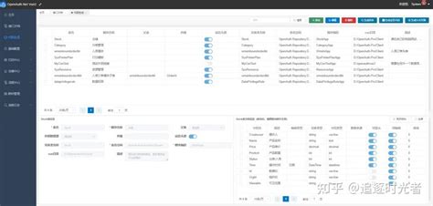 C NET NET Core优秀项目和框架 年 月简报 知乎