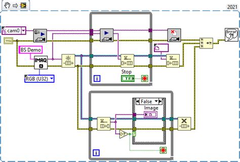 Vision Acquisition Resolution Problem Page 2 Ni Community