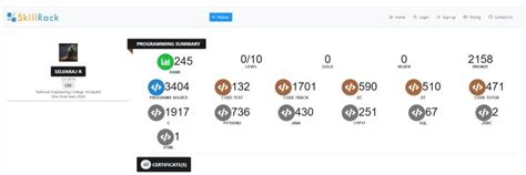 Skillrack Codingachievement Problemsolving Topranker