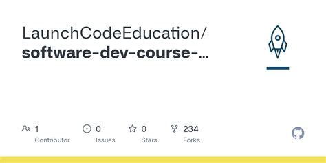 Github Launchcodeeducationsoftware Dev Course The String Dot Length