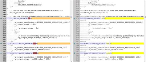 Losing Publish Timer Resolution Based On Call Of Dividepublishinterval Nordic Qanda