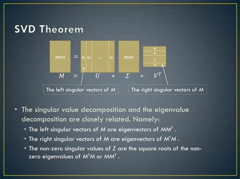 Ppt Svd Sift For Web Near Duplicate Image Detection Powerpoint