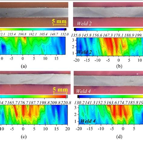 Comparison Of Microstructure And Vickers Microhardness Maps A Weld