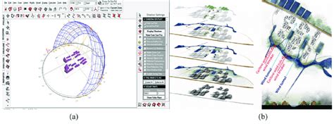 A Autodesk Ecotect Analysis For Shadow B Using The Shadow Analysis For