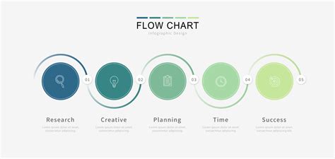 Simple Flow Chart Infographic Wave Design With Icons And Multicolored Five Options