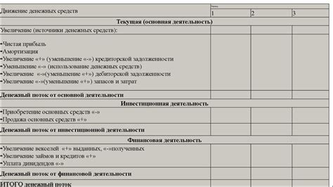 Управление денежными потоками - презентация онлайн