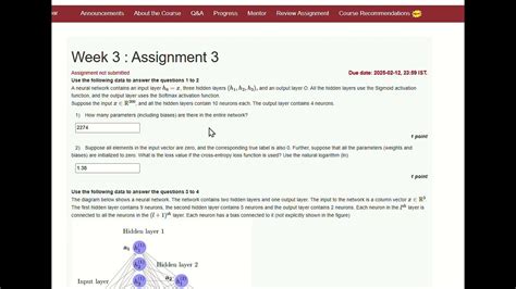 Nptel Deep Learning Week 3 Assignment Solution January April 2025 Iit