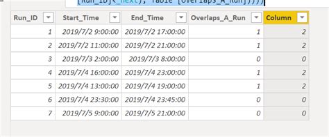 Solved Find Overlapping Datetimes In A Table Microsoft Fabric Community