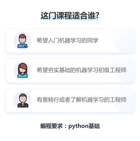 机器学习数学基础 深蓝学院 专注人工智能与机器人的学习平台