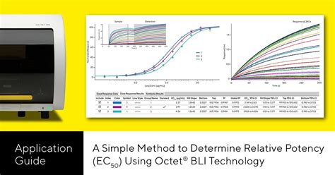Octetbli Potency Bioprocessing Ec50 Doseresponse Biopharma