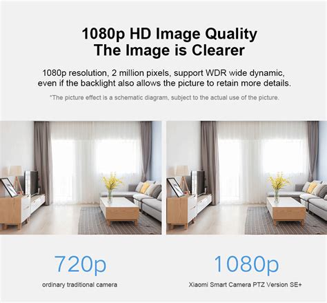 Buy Xiaomi Mi Mijia Smart Camera Ptz Version Se In Sri Lanka Best Price At Toyo Lk