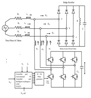Block Diagram Of Proposed System Download Scientific Diagram