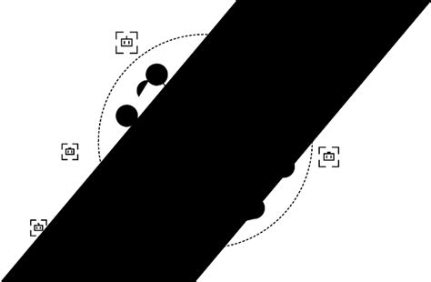 Scraping Netacea