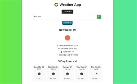 GitHub - vanshikachilkoti/Weather-App: A simple and interactive weather forecast website built ...