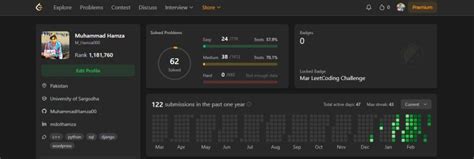 muhammad hamza on linkedin icodeguru leetcode coding