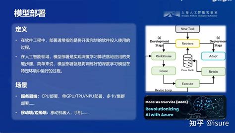 05【lmdeploy 量化部署 llm 实践】笔记 作业 知乎