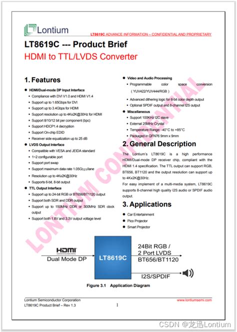 第一颗国产hdmi 14 至 Ttl 2 端口 Lvds 芯片lt8619c Csdn博客 第一颗国产hdmi 14 至 Ttl 2 端口 Lvds 芯片lt8619c Csdn博客