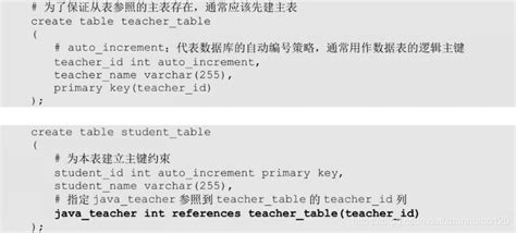 《疯狂java讲义》（第5版） 李刚 csdn博客