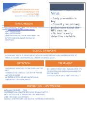 MODULE 7 DISCUSSION POST Docx THE MOST COMMON SEXUALLY TRANSMITTED INFECTION IN THE UNITED
