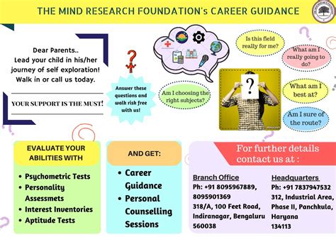 Psychometric Testing