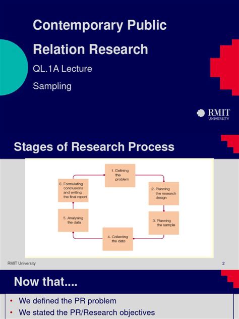 Ql 1a Comm2698 Lecture Sampling 2 1 Pdf Sampling Statistics