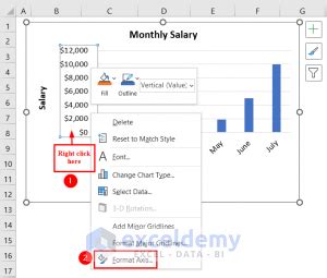How To Plot Log Scale In Excel Easy Methods ExcelDemy