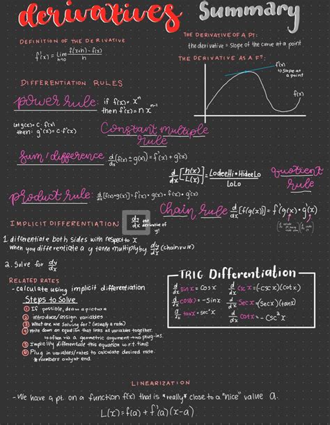 Ap Calculus Bc Notes With Practice Problems Artofit